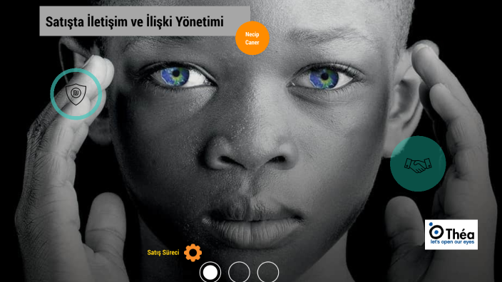 Théa Pharma Satışta İletişim İlişki Yönetimi by Necip Caner on Prezi