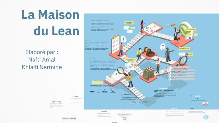 La Maison du Lean by amal nafti on Prezi