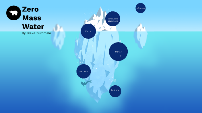 Zero Mass Water by Blake Zuromski on Prezi