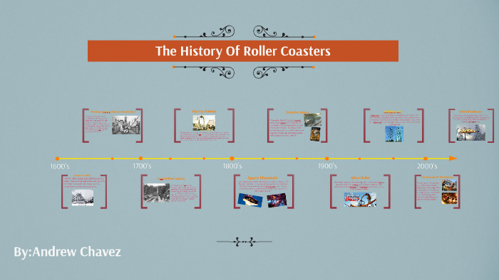 The History Of Roller Coasters by Andrew Chavez on Prezi