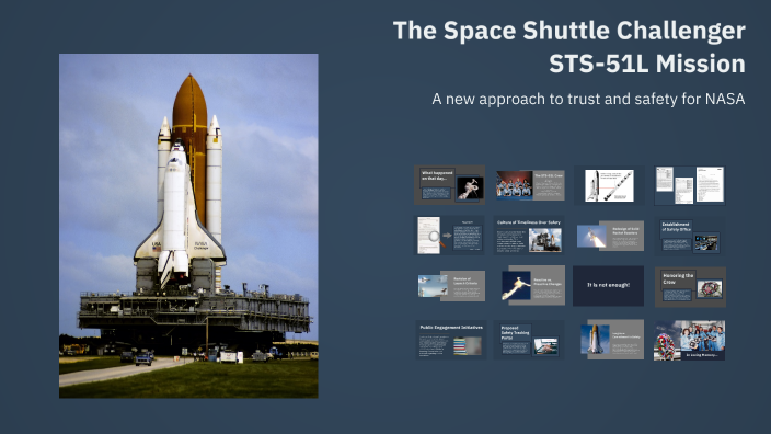 The Space Shuttle Challenger STS-51L Mission by Jourae Hall on Prezi