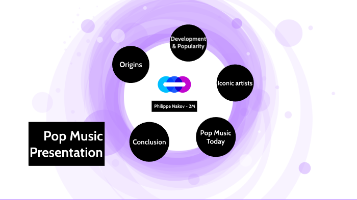 Pop Music Presentation by Philip N on Prezi