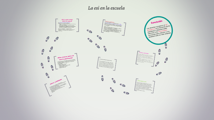 La esi en la escuela by cynthia valenzuela on Prezi