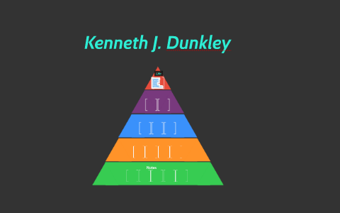 Kenneth J. Dunkley by anastasia edelen on Prezi