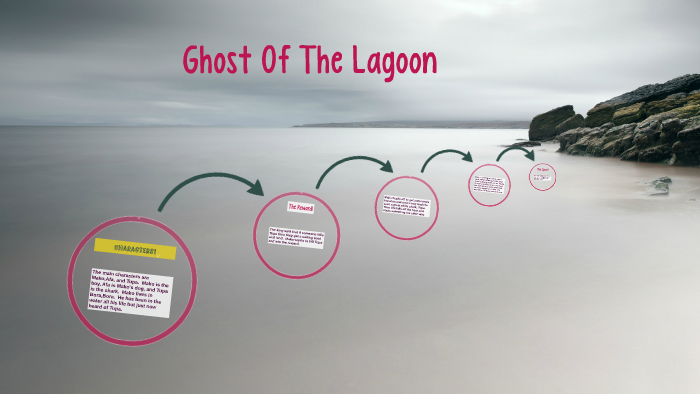 Ghost Of The Lagoon by Savanna Broyhill on Prezi
