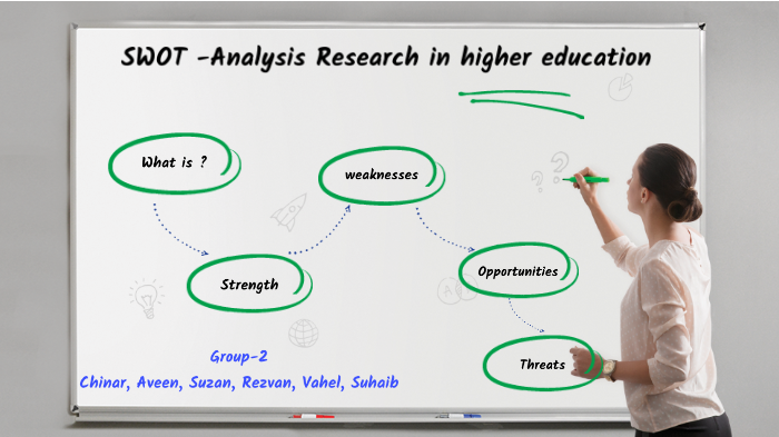 SWOT analysis for higher education by Hop Faith on Prezi