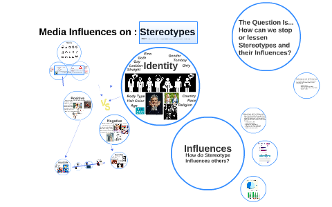 Media Influences on : Stereotypes by Yerim Jieyea on Prezi