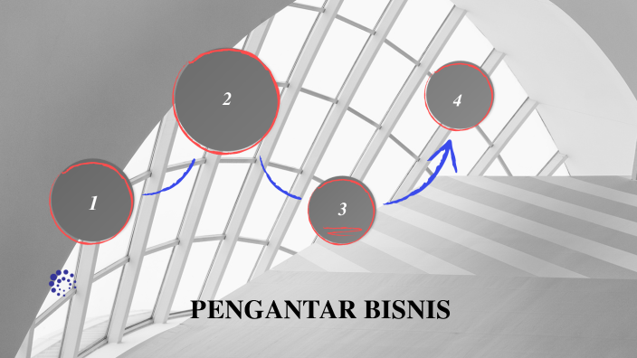 Tahap tahap penyusunan rencana bisnis by jihan putri on Prezi