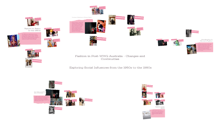 Evolution of Women's Fashion in Post-WW2 Australia by Brooke Murphy on ...