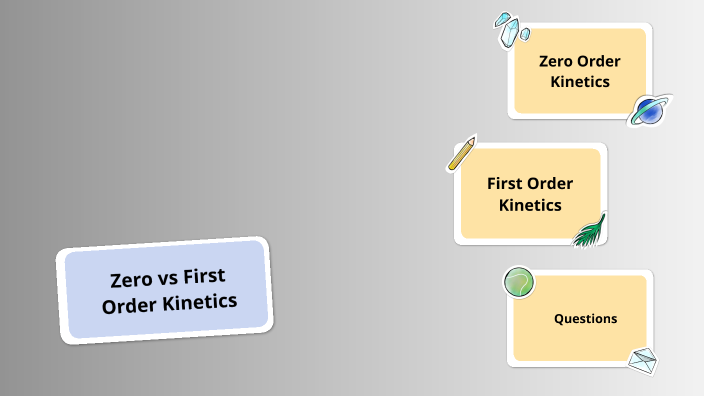 Zero vs. First Order Kinetics by Danielle Gomez on Prezi