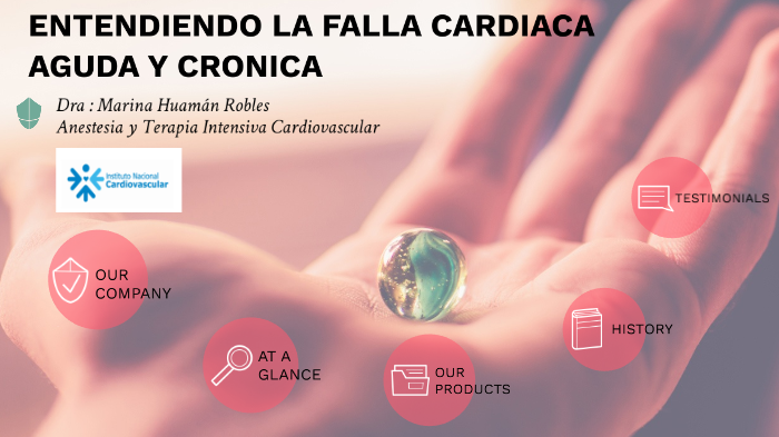 ENTENDIENDO FALLA CARDIACA AGUDA Y CRÓNICA by on Prezi