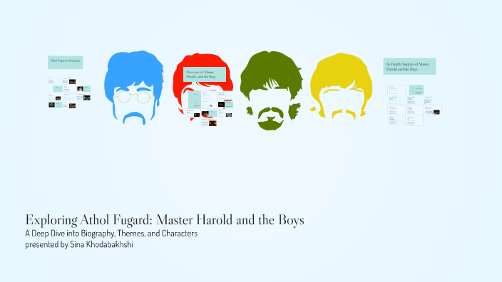 Exploring Athol Fugard: Master Harold and the Boys by sina khodabakhshi ...