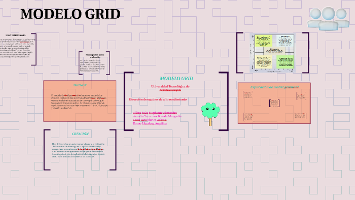 Modelo Grid o rejillas by Stephanie Alfaro
