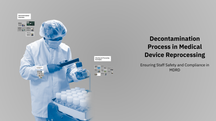 Decontamination Process in Medical Device Reprocessing by sahil sidhu ...