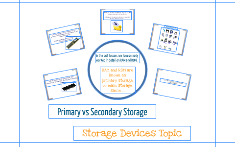 Primary Storage vs Secondary Storage by Jacqueline Cefai on Prezi