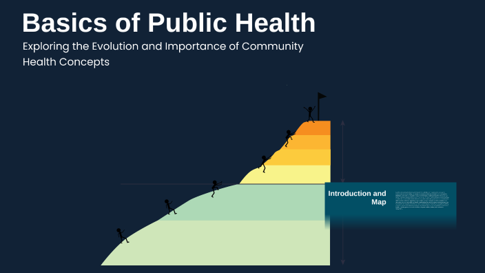 Basics of Public Health by Dorra Bencheikh on Prezi
