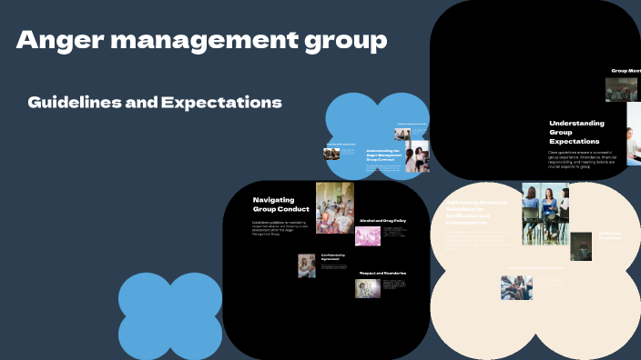 Effective Anger Management Strategies by Karen Rucks on Prezi