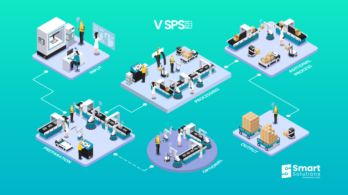 Valid Smart Perso Solution Complete EN by Gustavo Costa on Prezi