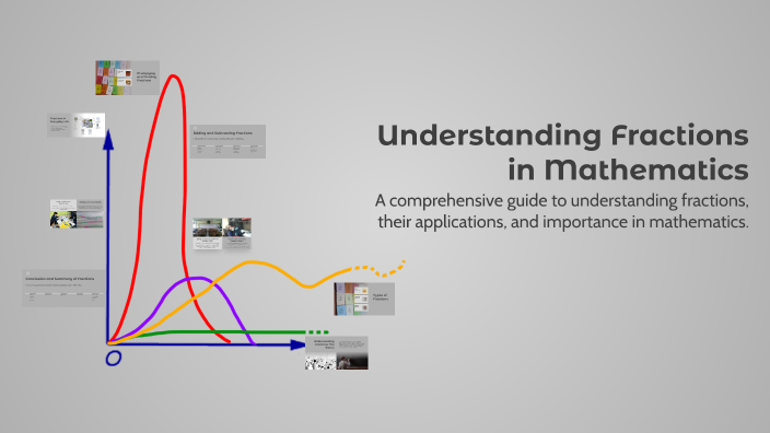 Understanding Fractions in Mathematics by Daniel Betlach on Prezi