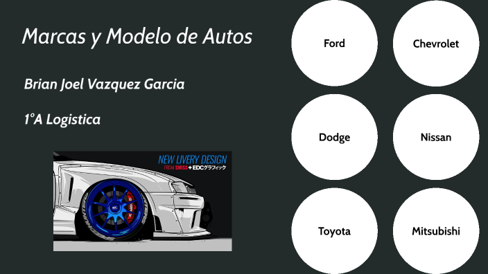 Marcas Y Modelos de Autos by Brian Vazquez on Prezi