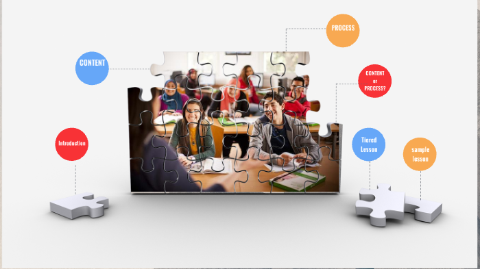 Differentiated Instruction by mark nickless on Prezi