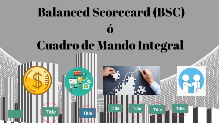 cuadro de mando integral o Balanced Scorecard (BSC) by luis camarillo ...