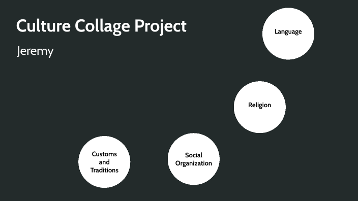 culture collage project by Jeremy Ortiz on Prezi