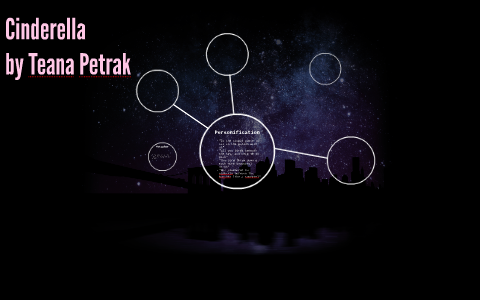 Cinderella by Teana Petrak on Prezi