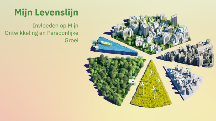 Mijn Levenslijn by njoell drwoesh on Prezi