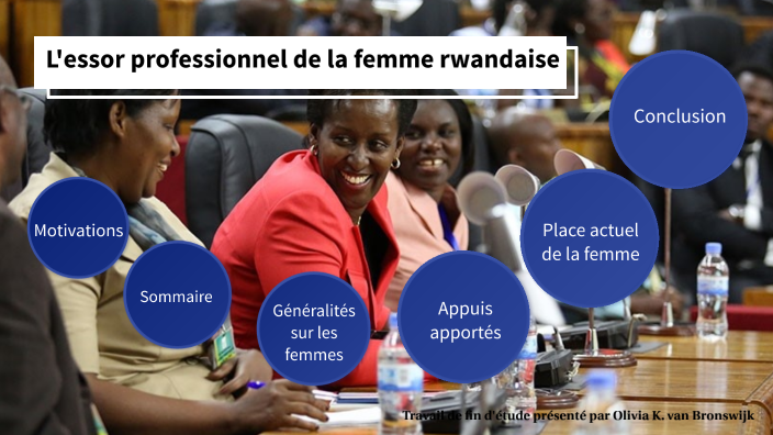 L'essor professionnel de la femme rwandaise dans les différents ...