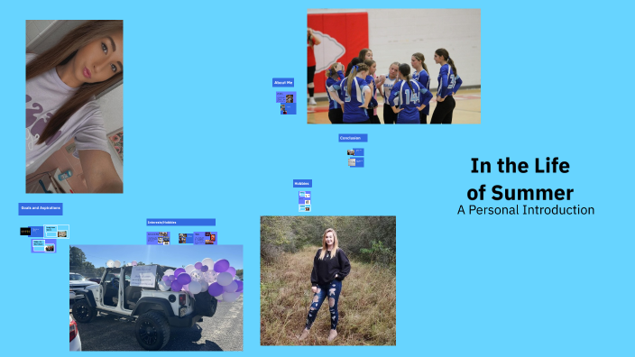 Introduction to Wilson by Summer Wilson on Prezi