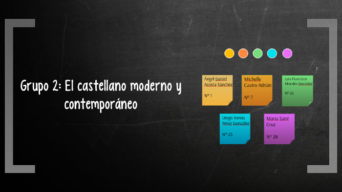 castellano moderno y contemporáneo by maria sanz cruz on Prezi