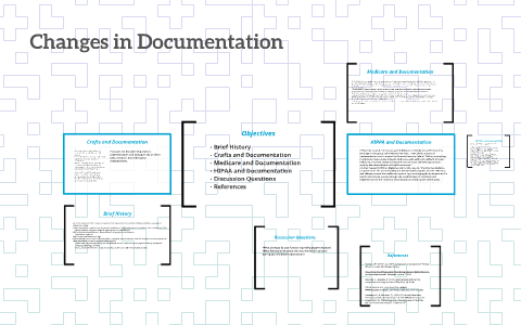 Changes in Documentation by on Prezi
