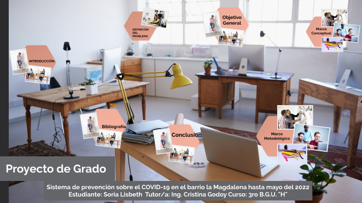 Estudio de Caso by Lisbeth Soria on Prezi