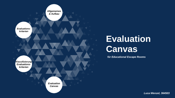 Evaluation Canvas by Luca Wenzel on Prezi