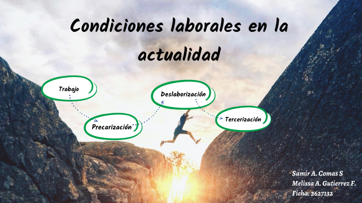 Evidencia: GA2_210201501-AA1-EV01- Taller by Samir Comas on Prezi