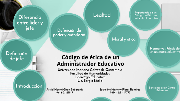 El Código de ética de un Administrador Educativo by Astrid Noemí Girón ...