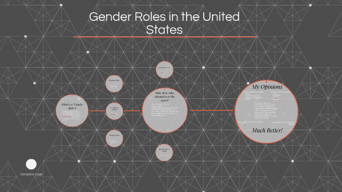 Gender Roles in the United States by Patrick Burke on Prezi
