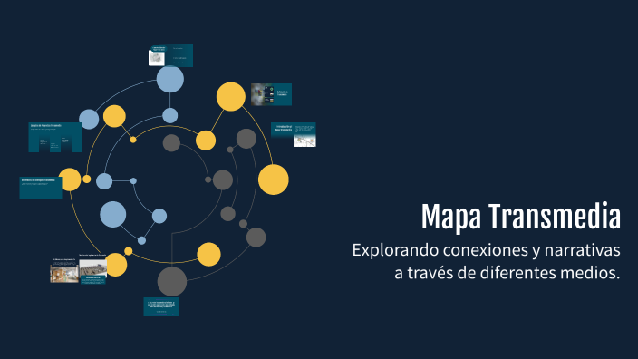 Mapa Transmedia by David Suarez on Prezi