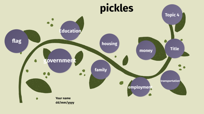 the giver Utopian project by Doiron Eli on Prezi
