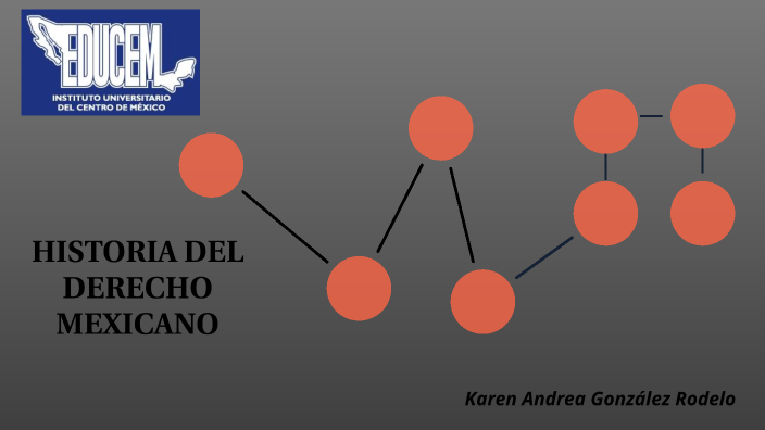 DERECHO CASTELLANO by Andrea Rodelo on Prezi