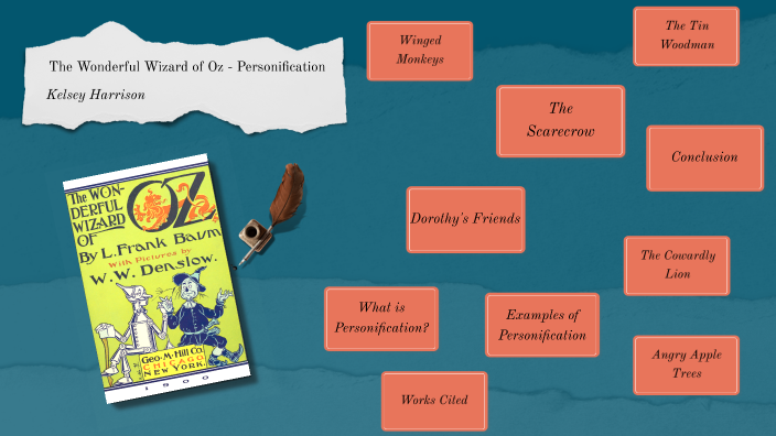 The Wonderful Wizard of Oz - Personification by Kelsey Harrison on Prezi