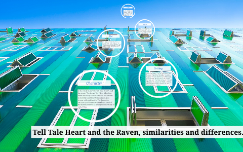 Tell Tale Heart and the Raven. by Josh Burkleo on Prezi