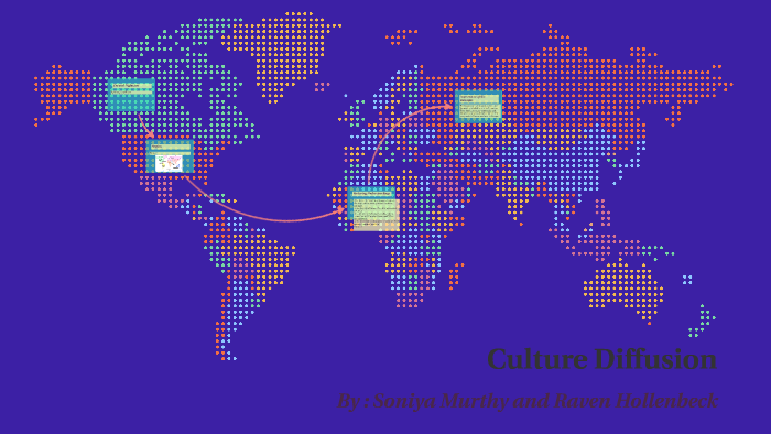 Cutural Diffusion by Soniya Raven on Prezi