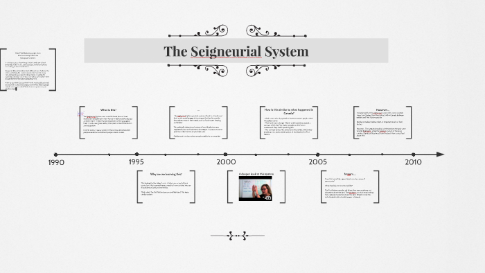 The Seigneurial System by linda parisone on Prezi