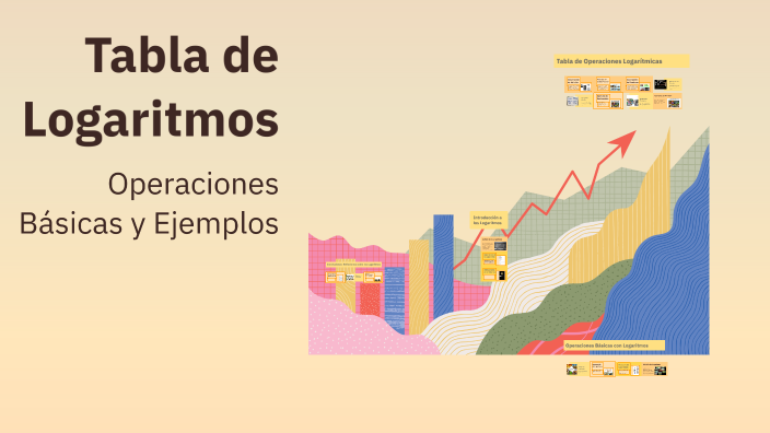 Tabla de Logaritmos by Gislaine Madelaine Vera Carabajo on Prezi