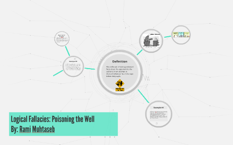 Logical Fallacies: Poisoning the Well by Rami Muhtaseb on Prezi