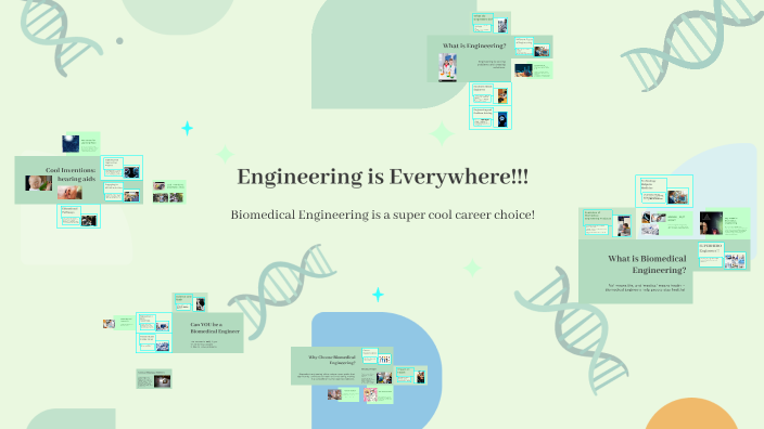 Engineering is Everywhere by anika noor on Prezi