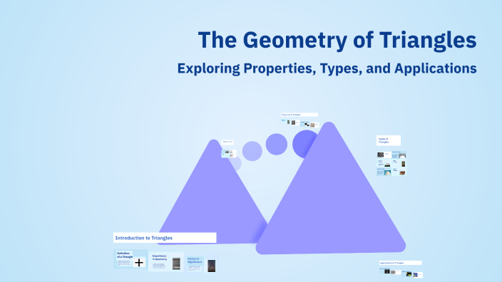 The Geometry of Triangles by Ceyran Əliyeva on Prezi