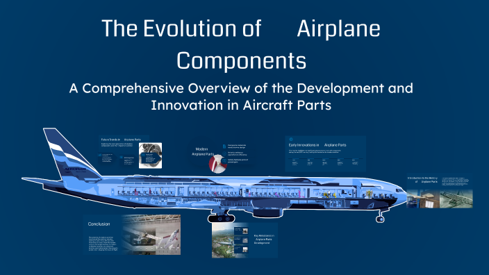The Evolution of Airplane Components by Eshan Bora on Prezi